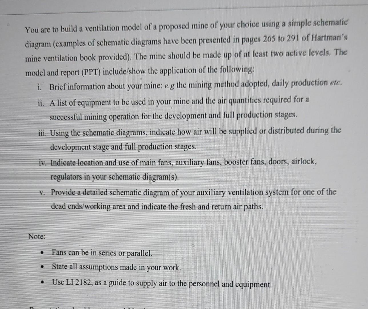 Solved the LI 2182 is a Ghanaian legal instrument guiding | Chegg.com