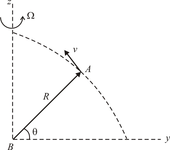 Solved: Chapter 5 Problem 152P Solution | Engineering Mechanics ... Solved: Chapter 5 Problem 152P Solution | Engineering Mechanics ...