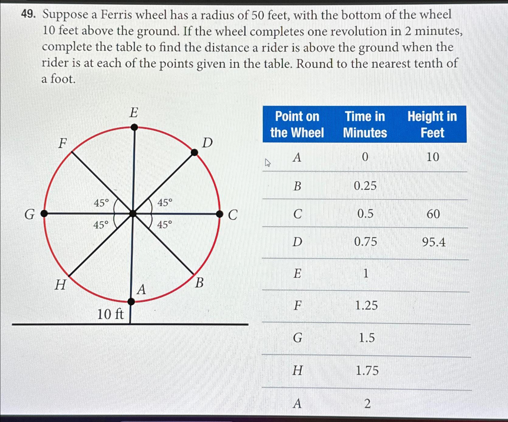 Solved Suppose a Ferris wheel has a radius of 50 ﻿feet, with | Chegg.com