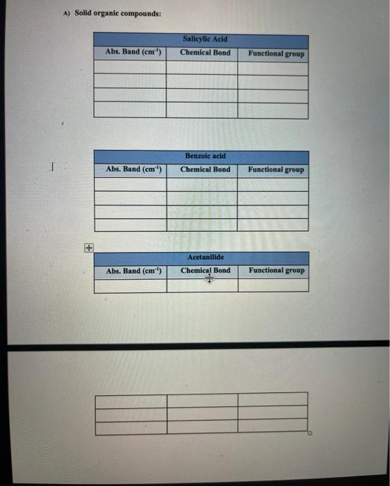 Solved A) Solid organic compounds: Salicylic Acid Chemical | Chegg.com