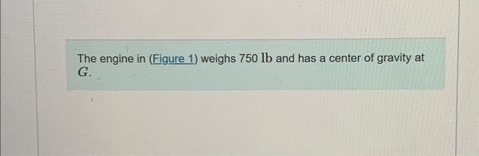 Solved The engine in (Figure 1) weighs 750lb and has a | Chegg.com
