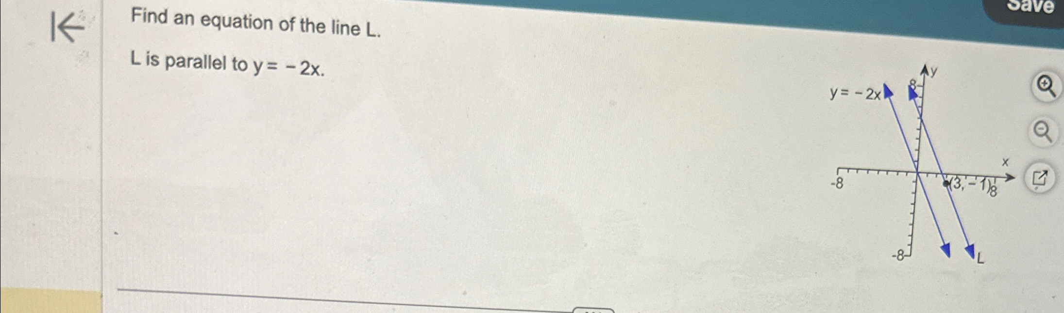 Solved Find an equation of the line L.L ﻿is parallel to | Chegg.com