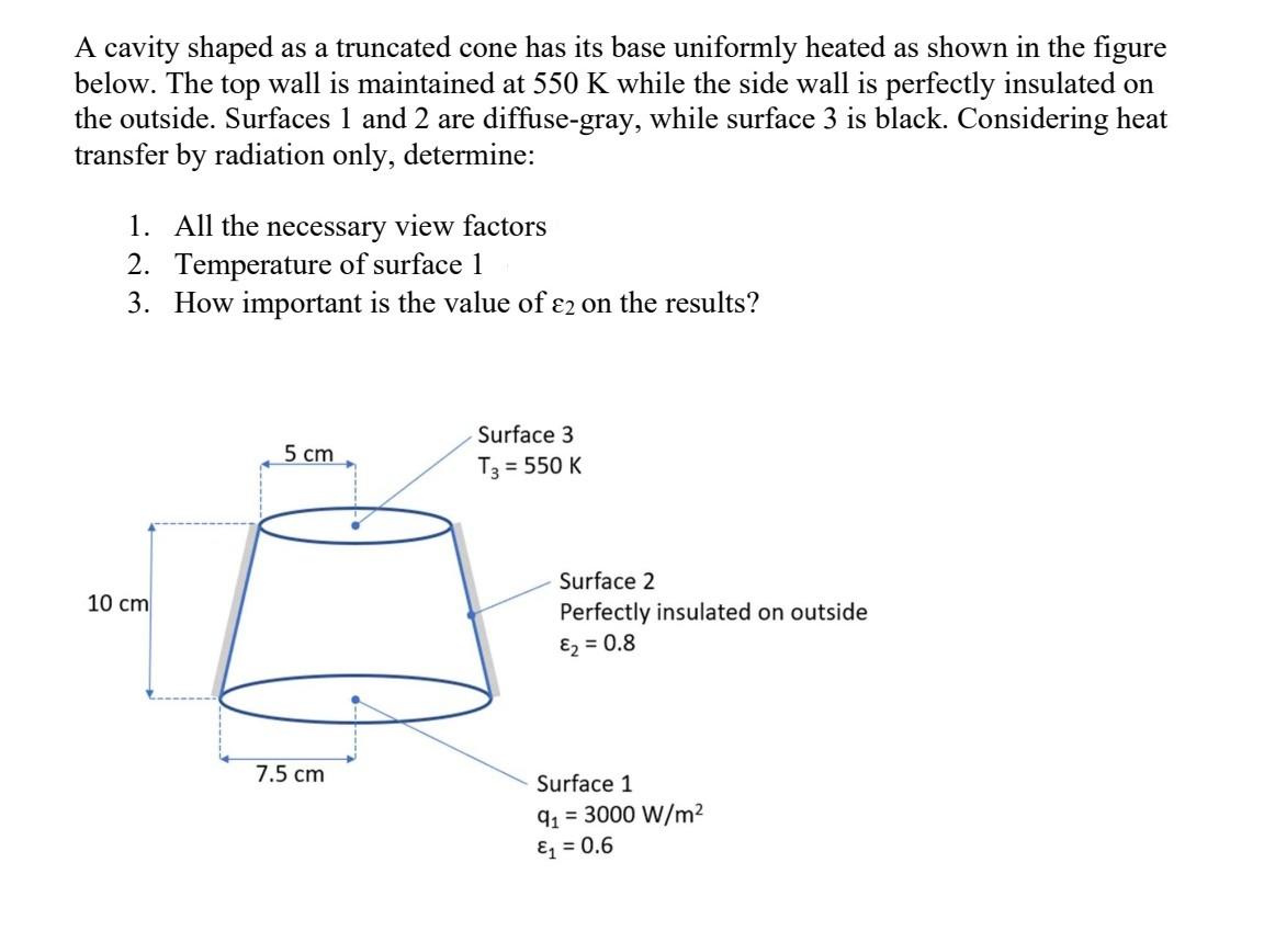Solved A cavity shaped as a truncated cone has its base | Chegg.com