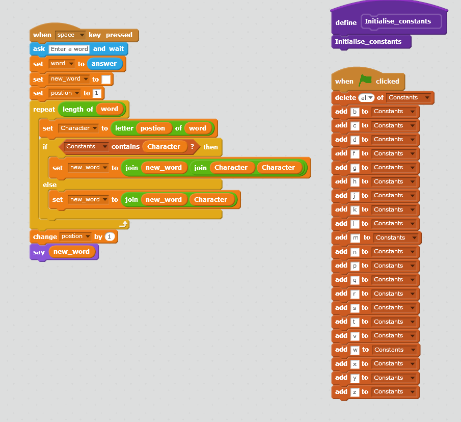 Solved Pleas see attached screenshot. I did something wrong | Chegg.com