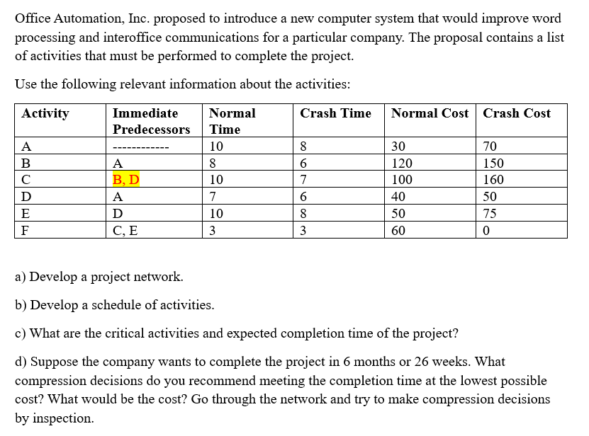 Solved Office Automation, Inc. proposed to introduce a new | Chegg.com