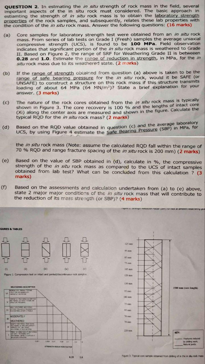 Solved QUESTION 2. In estmating the in situ strength of rock | Chegg.com