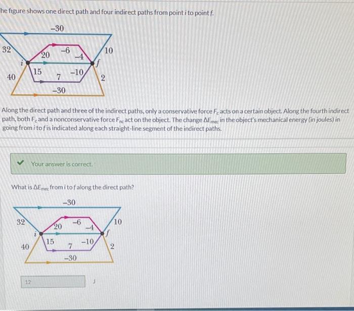 Solved he figure shows one direct path and four indirect | Chegg.com