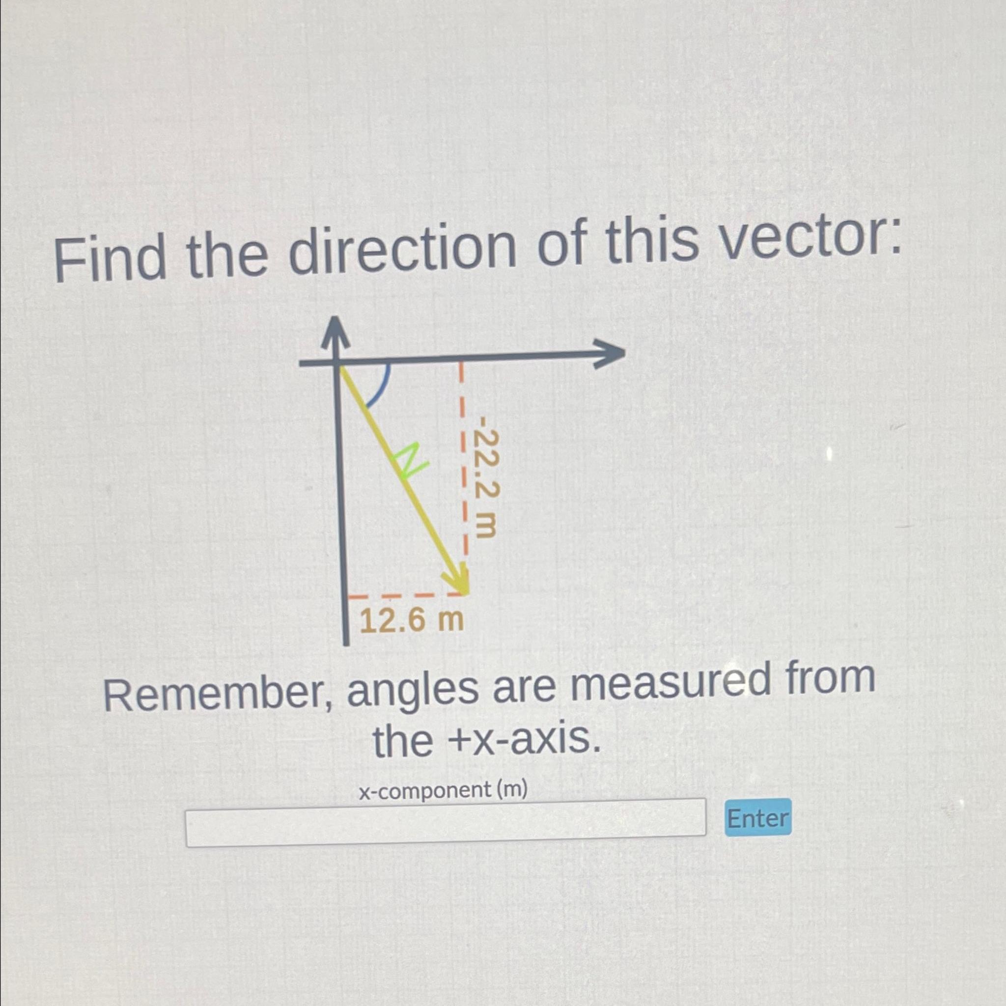 Solved Find the direction of this vector:Remember, angles | Chegg.com