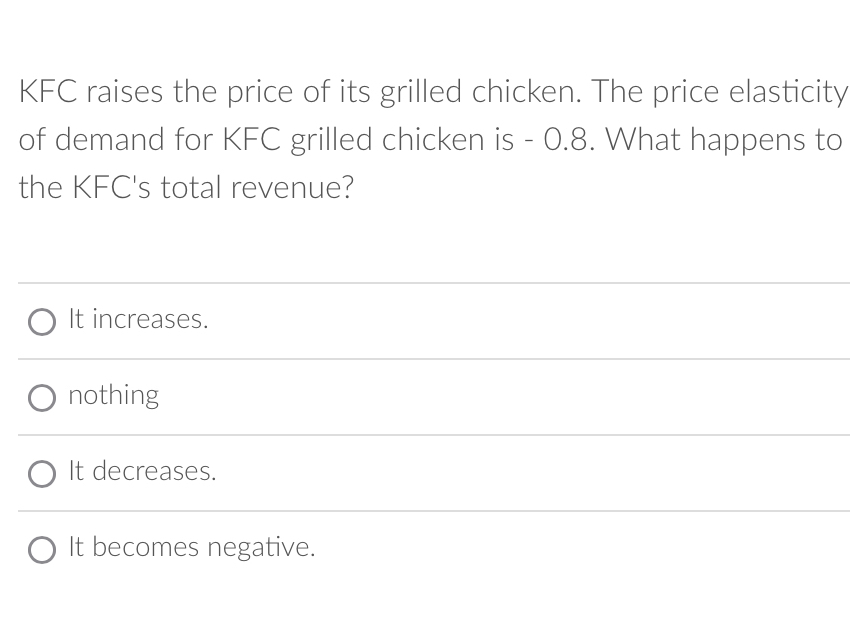 Solved KFC ﻿raises the price of its grilled chicken. The | Chegg.com