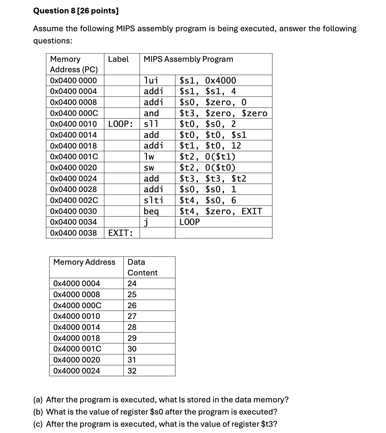 Solved Question 8 [26 ﻿points]Assume the following MIPS | Chegg.com