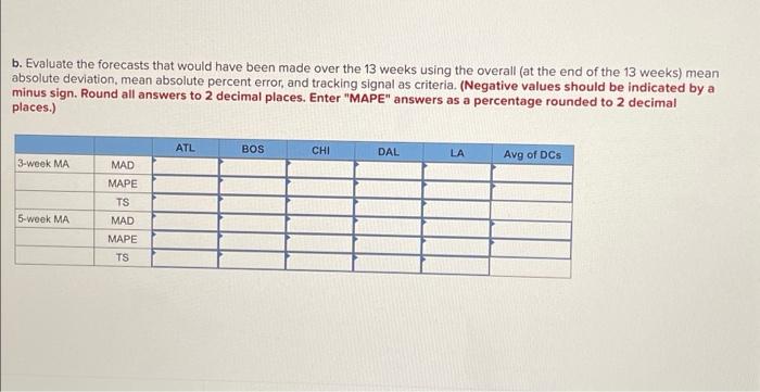 Solved Check my work Analytics Exercise 18-1 (Algo) | Chegg.com