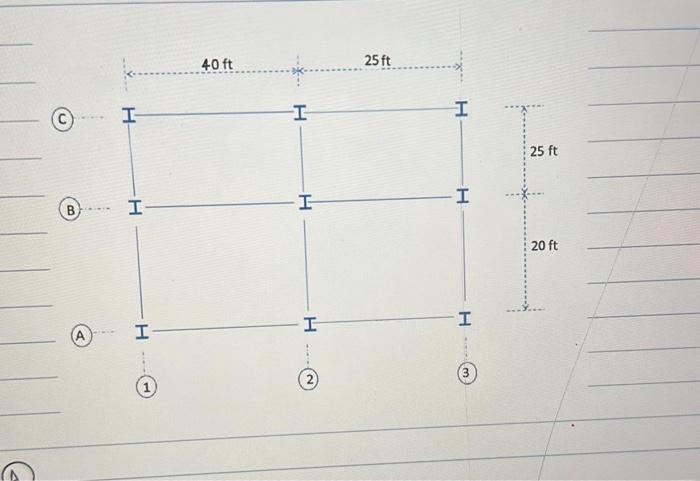Solved Calculate the factored total load carried by columns | Chegg.com