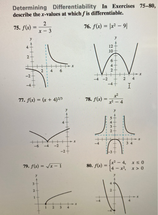 Solved Determining Differentiability In Exercises 75-80, | Chegg.com
