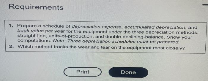 Solved Requirements 1. Prepare a schedule of depreciation | Chegg.com