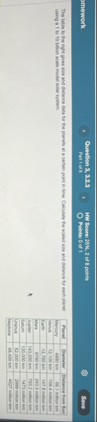 Solved Question 3, 3.2.3HW Score: 25%, 2 ﻿of 8 ﻿pointsPart 1 | Chegg.com