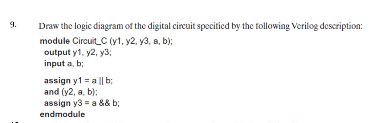 Solved Draw the logic diagram of the digital circuit | Chegg.com