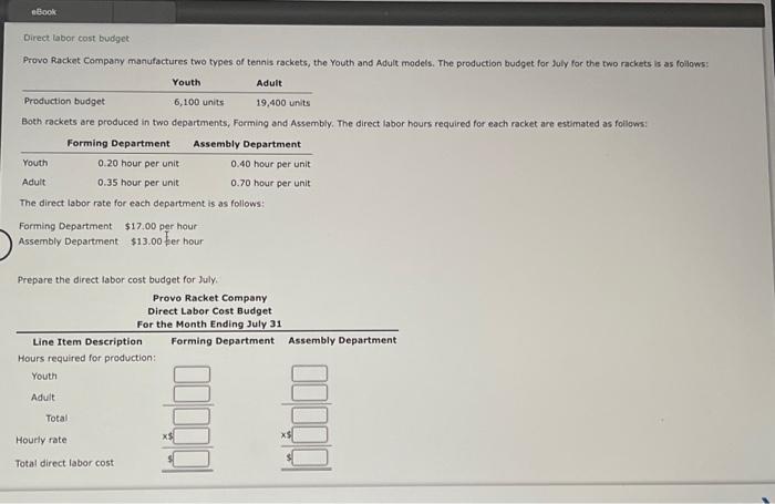 Solved Direct labor cost budget Provo Racket Company | Chegg.com