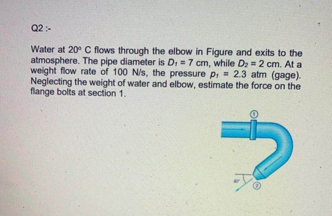 Solved Q2:- Water at 20° C flows through the elbow in Figure | Chegg.com