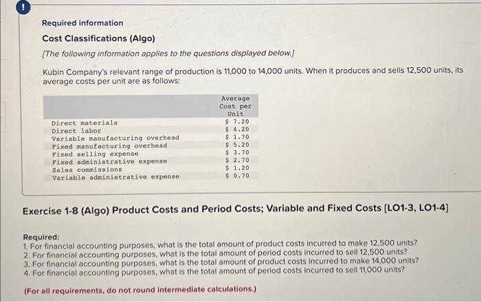 Solved Required information Cost Classifications (Algo) [The | Chegg.com