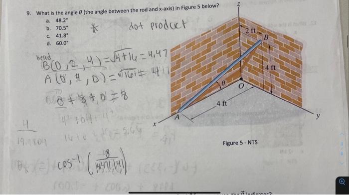 Solved 9. What is the angle θ (the angle between the rod ar | Chegg.com