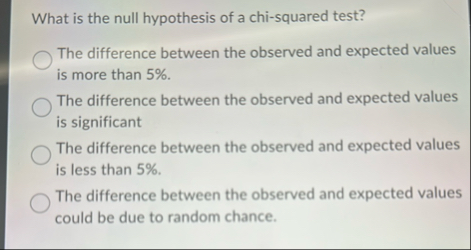 Solved What is the null hypothesis of a chi-squared test?The | Chegg.com