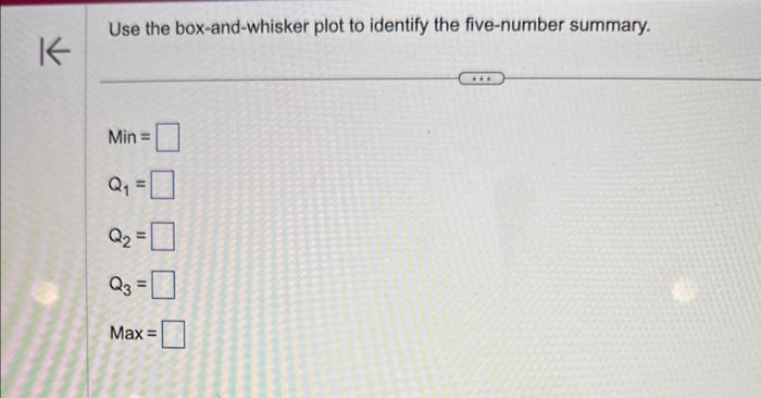 Solved Use the box-and-whisker plot to identify the | Chegg.com