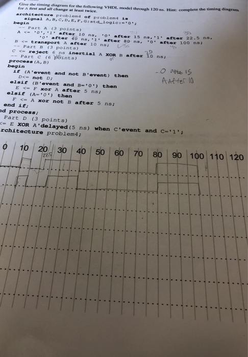 Solved Give the timing diagram for the following VHDL model | Chegg.com