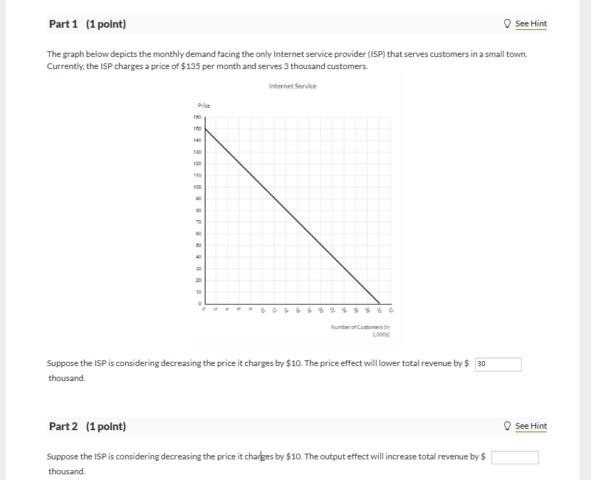 Solved Part 1 (1 ﻿point)The graph below depicts the monthly | Chegg.com