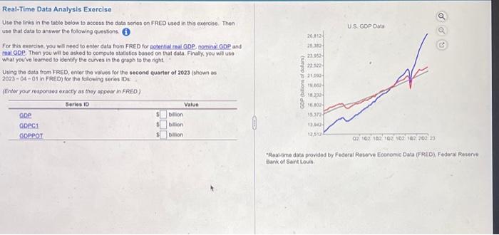 Solved Real Time Data Analysis Exercise Use The Inks In The 6053