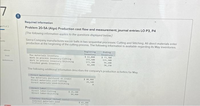 Solved Required information Problem 20.5A (Algo) Production | Chegg.com