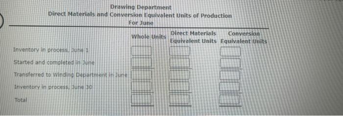 Solved Equvalertideise of prodection Production begins in | Chegg.com