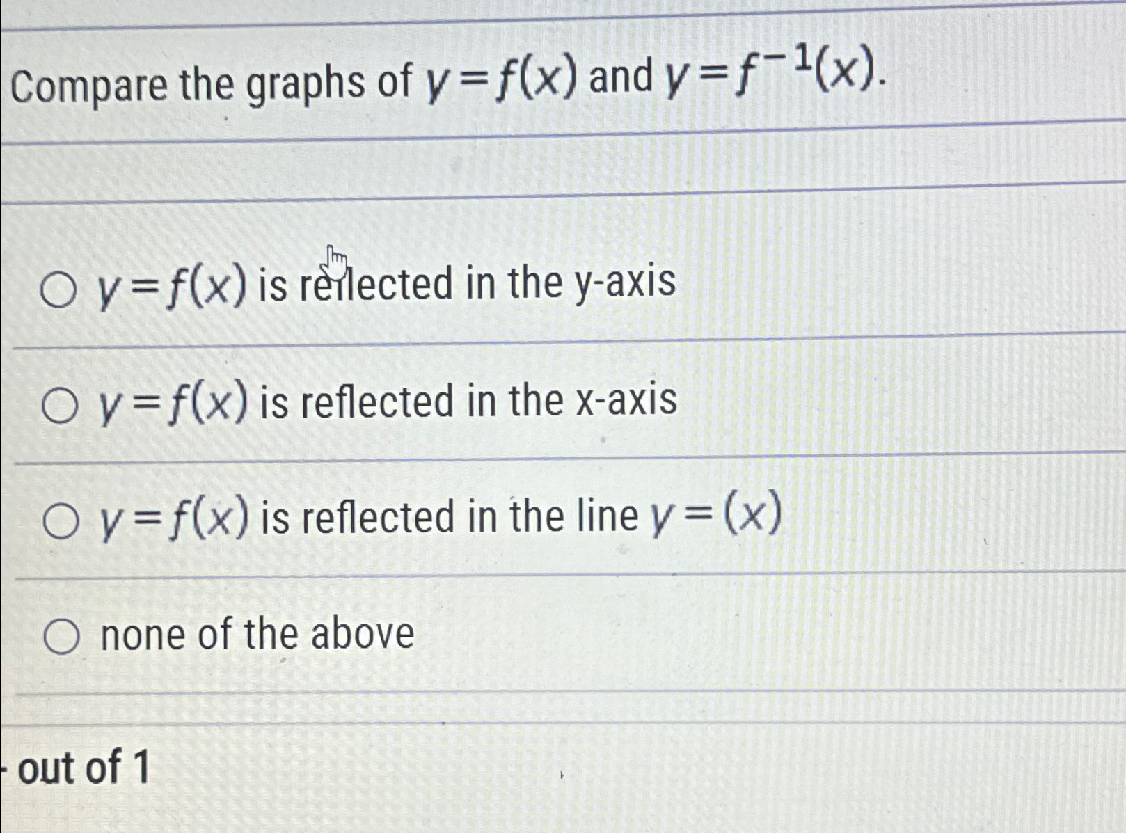 Solved Compare the graphs of y=f(x) ﻿and y=f-1(x).y=f(x) ﻿is | Chegg.com