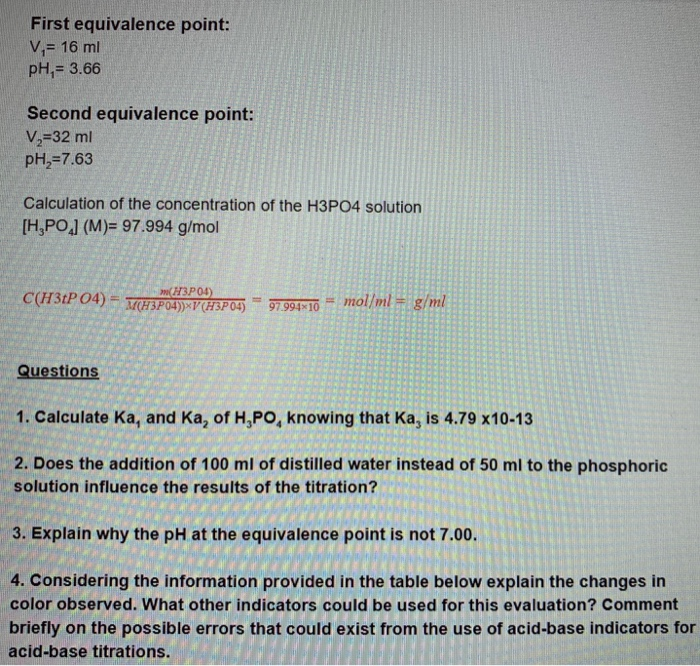 First equivalence point: V = 16 ml pH, = 3.66 Second | Chegg.com