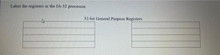 Solved Label the registers in the IA-32 processor. - General | Chegg.com