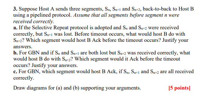 Solved Suppose Host A sends three segments, Sn,Sn+1 ﻿and | Chegg.com
