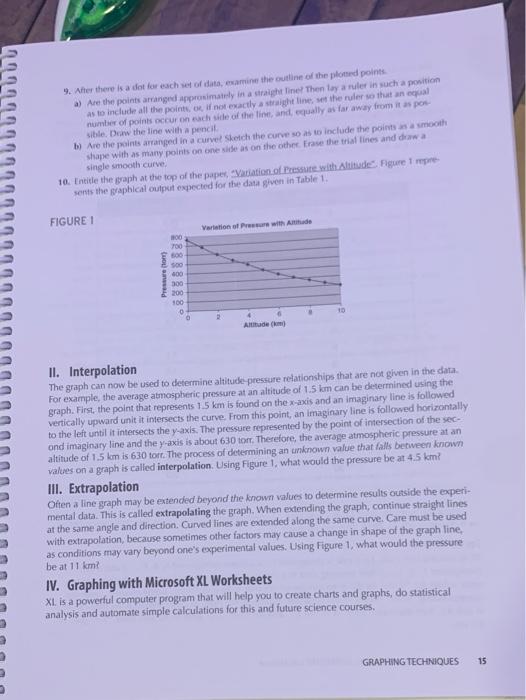 Solved CHM 17 Experiment 2 GRAPHING TECHNIQUES Name Date | Chegg.com