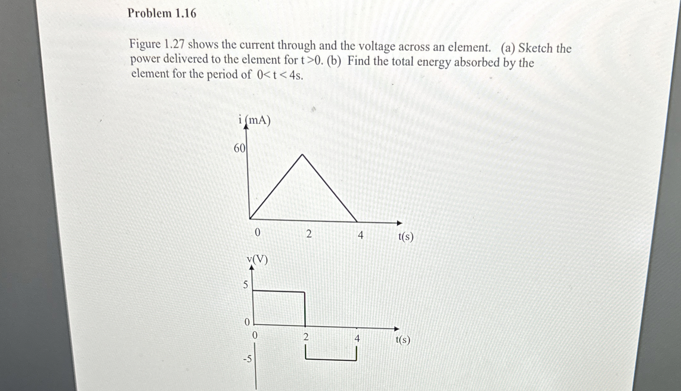 Solved Problem 1.16Figure 1.27 ﻿shows the current through | Chegg.com
