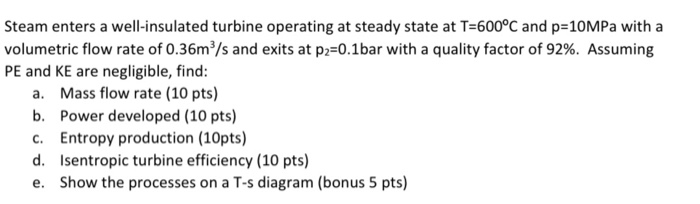 Solved Steam Enters A Well Insulated Turbine Operating At Chegg