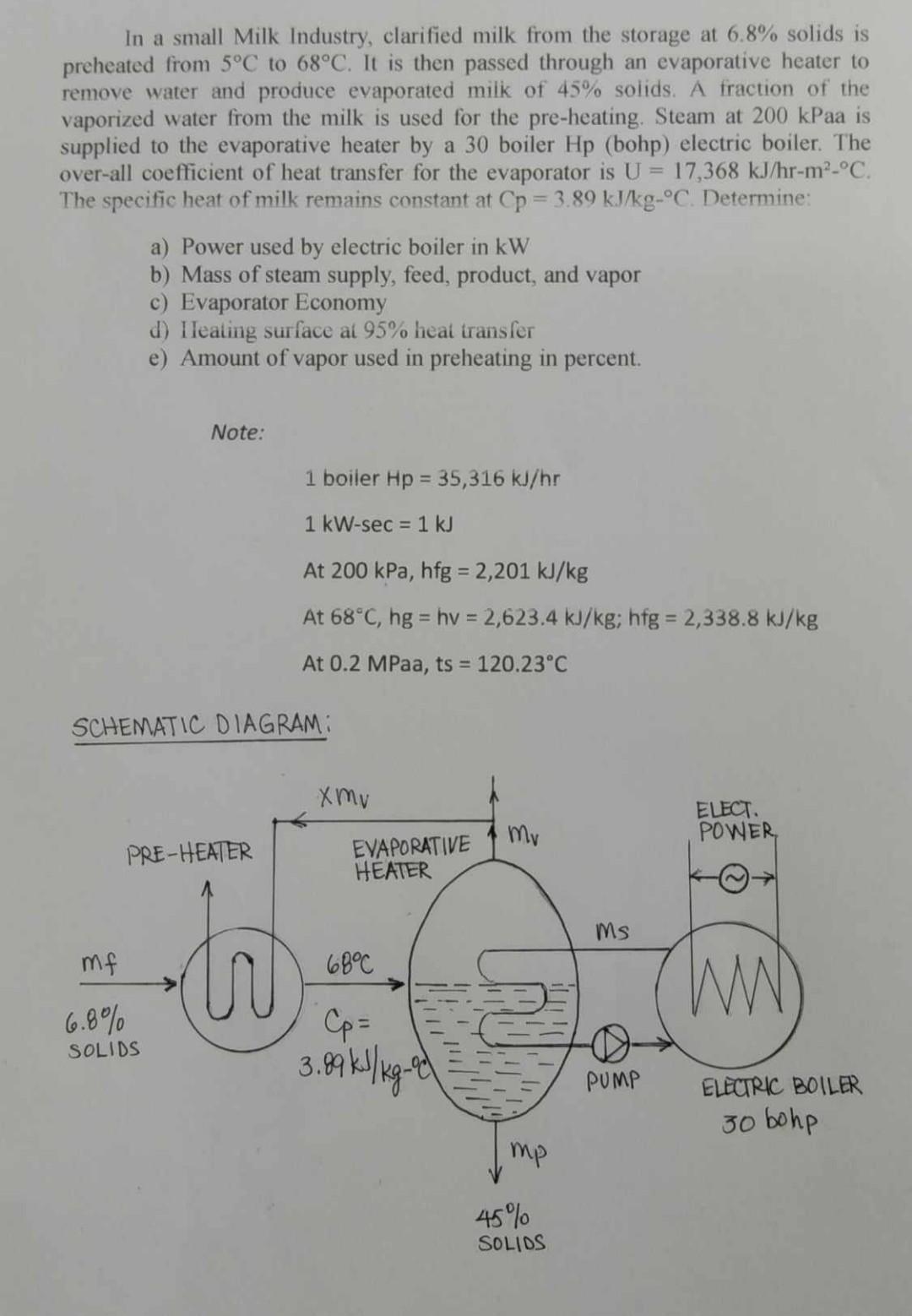 In a small Milk Industry, clarified milk from the | Chegg.com