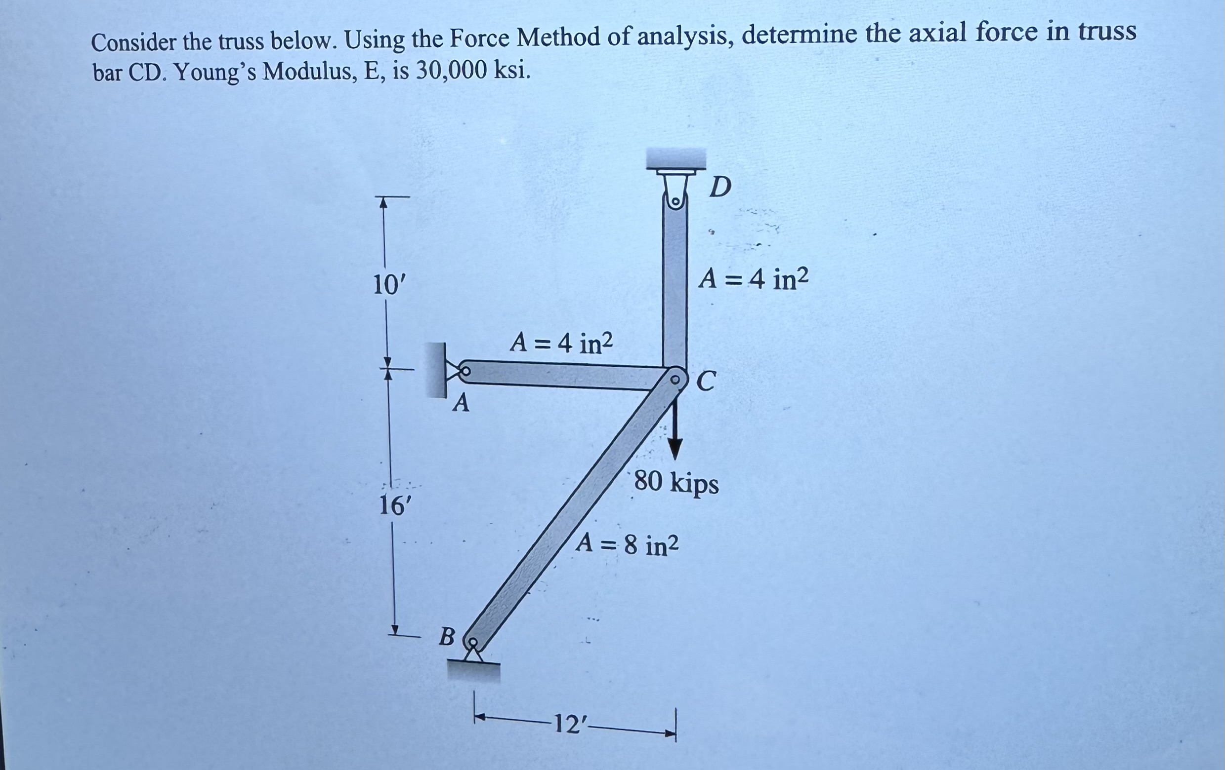 Solved Consider the truss below. Using the Force Method of | Chegg.com