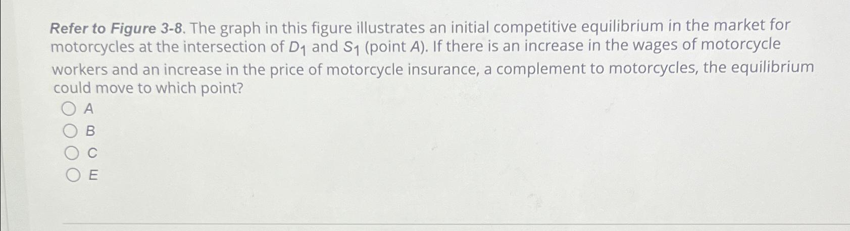 Solved Refer to Figure 3-8. ﻿The graph in this figure | Chegg.com