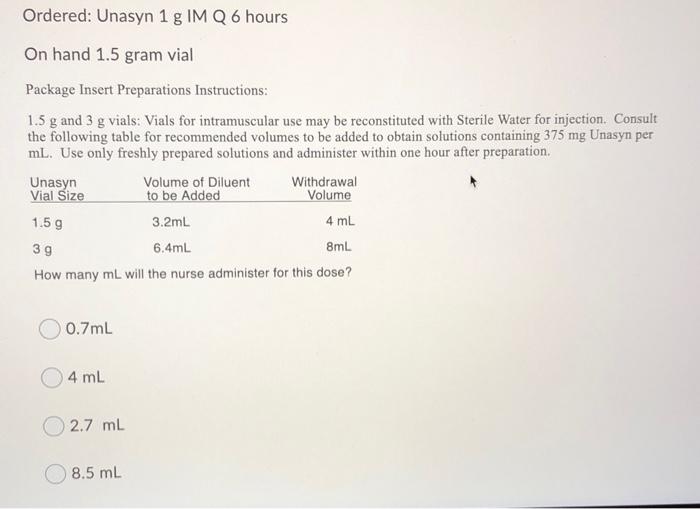Solved Ordered: Unasyn 1 g IM Q6 hours On hand 1.5 gram vial | Chegg.com