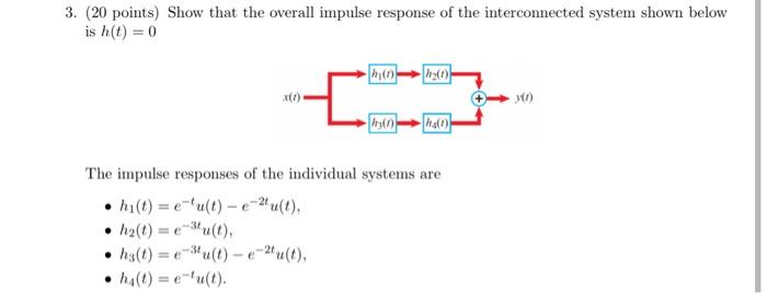 Solved 3. (20 points) Show that the overall impulse response | Chegg.com