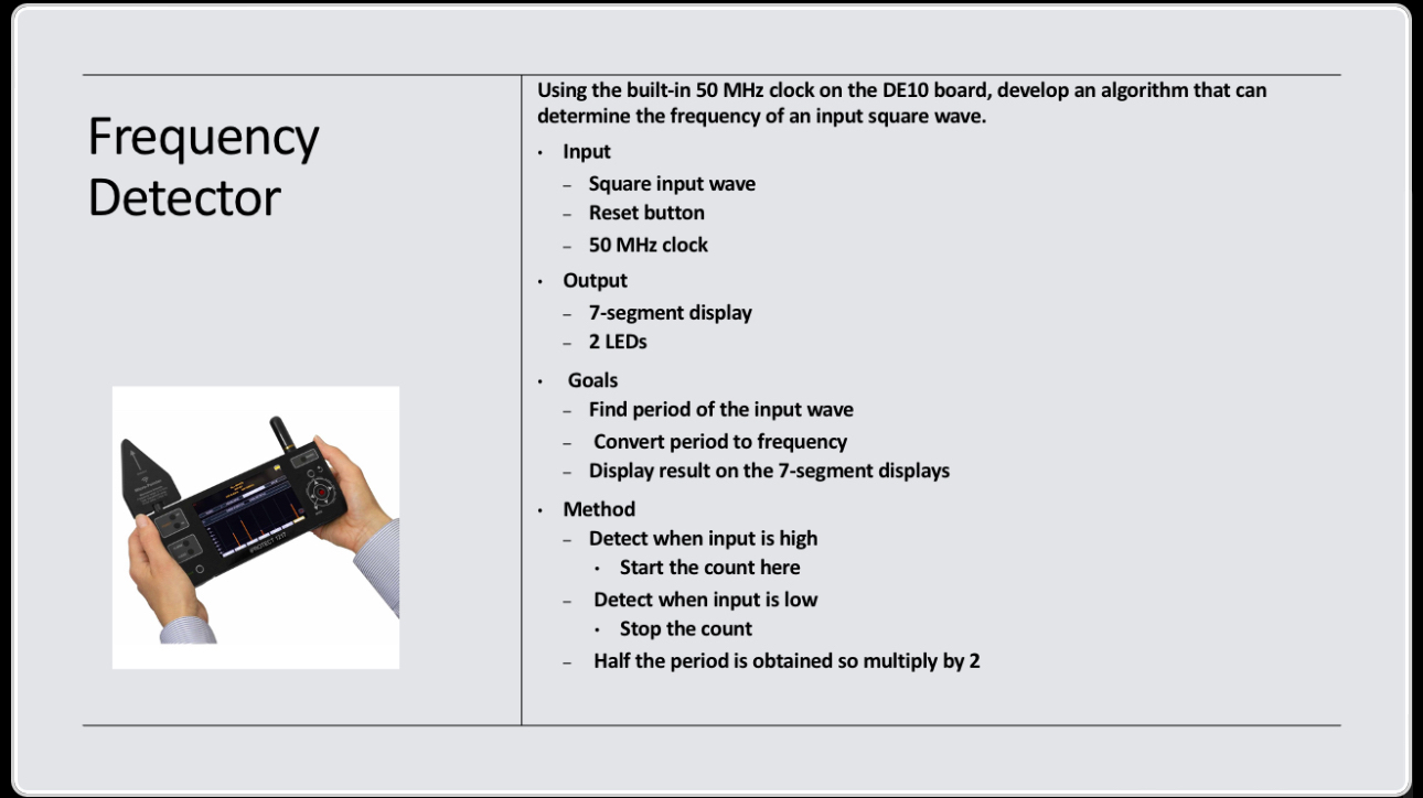 Solved Frequency Detectorusing The Built In 50mhz ﻿clock On
