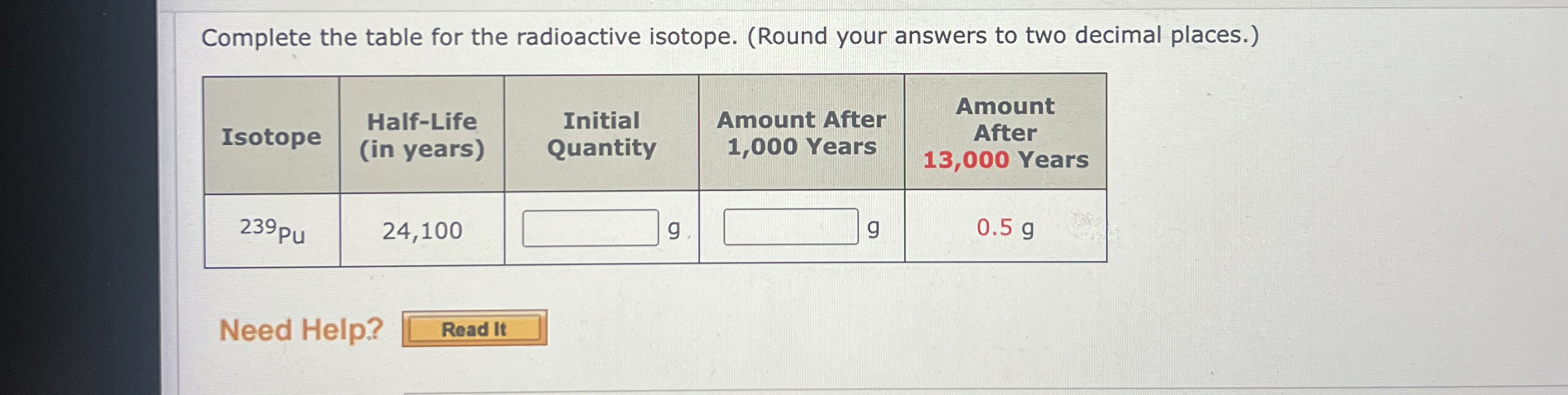 Solved Complete the table for the radioactive isotope. | Chegg.com