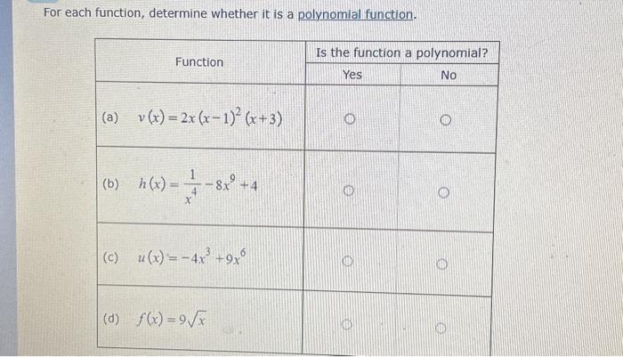 Solved For each function, determine whether it is a | Chegg.com