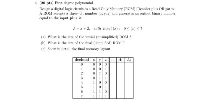 Solved 20 Pts First Degree Polynomial Design A Digital 