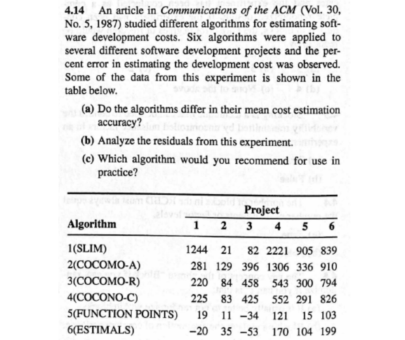 Solved 4.14 ﻿An article in Communications of the ACM | Chegg.com