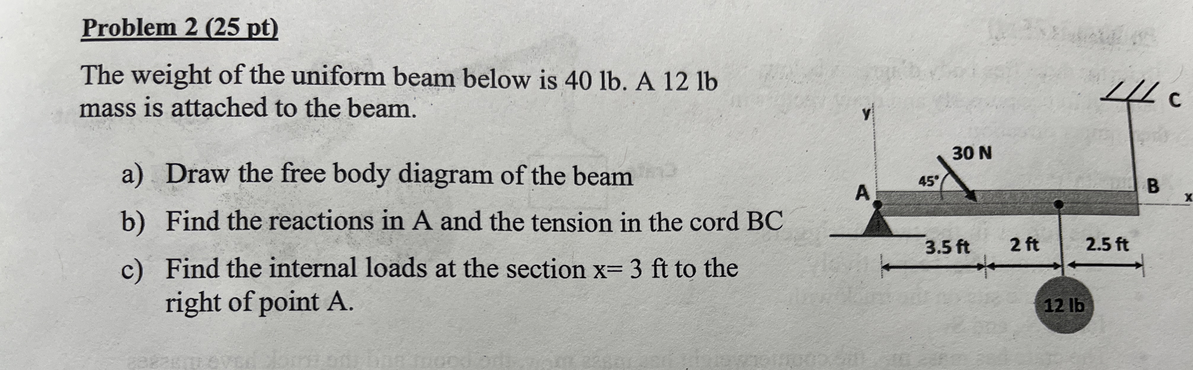 Solved Problem 2 (25 ﻿pt)The weight of the uniform beam | Chegg.com