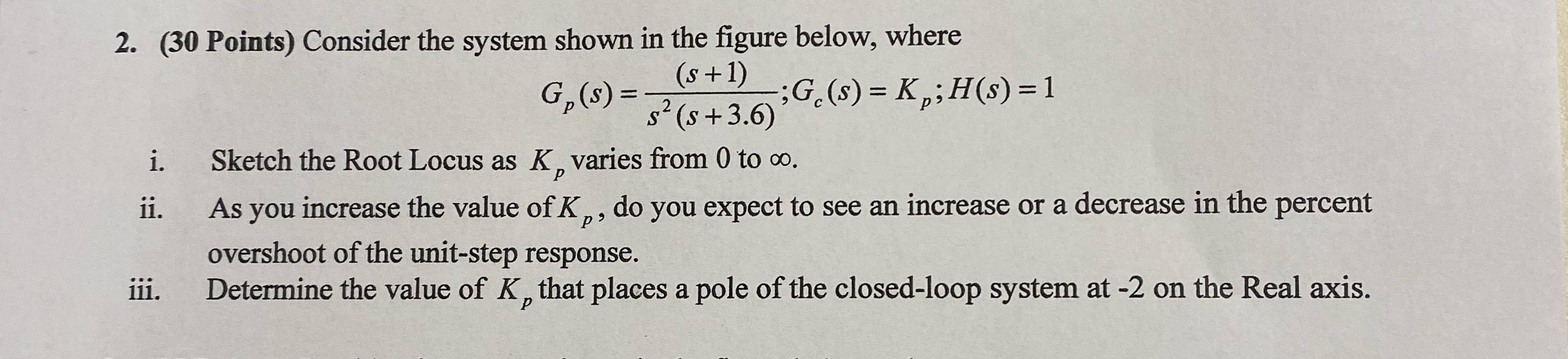 Solved (30 ﻿Points) ﻿Consider the system shown in the figure | Chegg.com